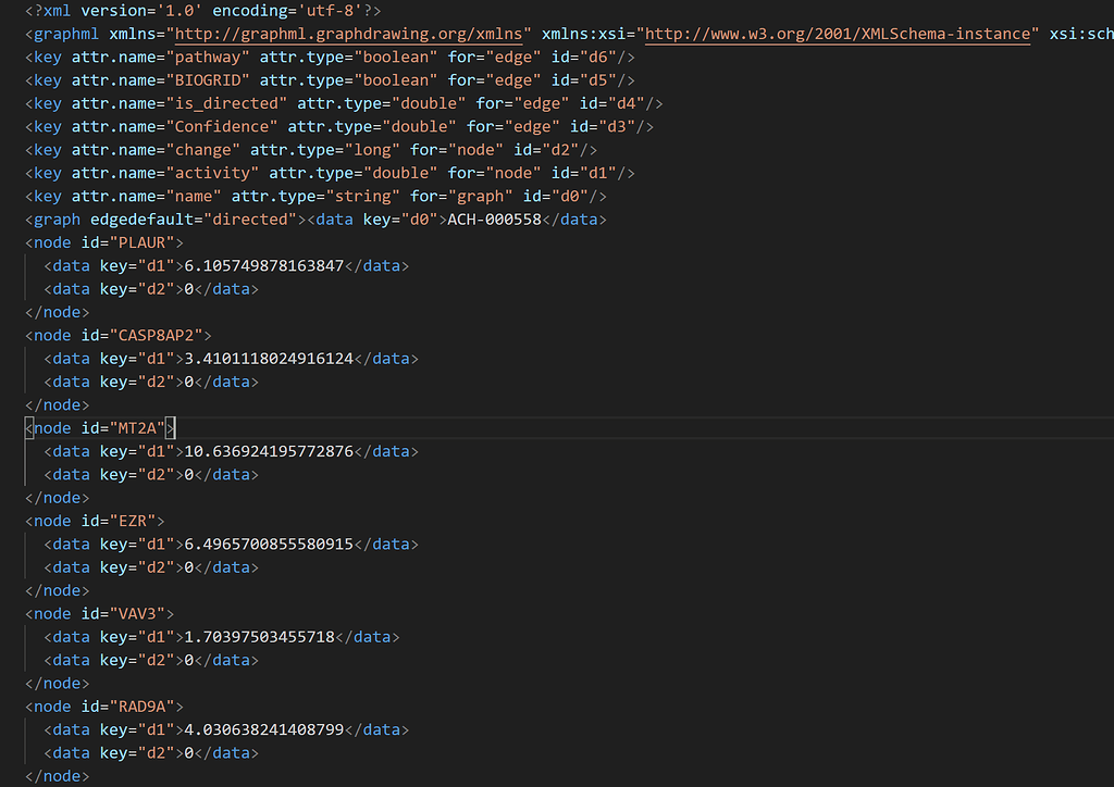 How to use the node id's from the graphml (xml) file instead of the ...